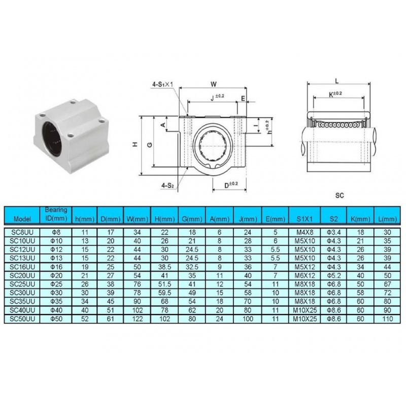 Sc10Uu Linear Slide 3D